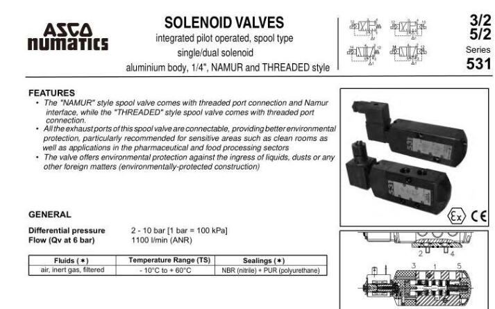 ASCO SCG531 Solenoid Valve - Buy Product on THKPC Pneumatic Complete ...